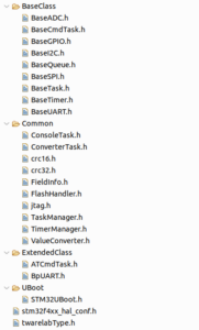 [STM32F4] Description of libtwlab_stm32f4.a Configuration – twareLAB